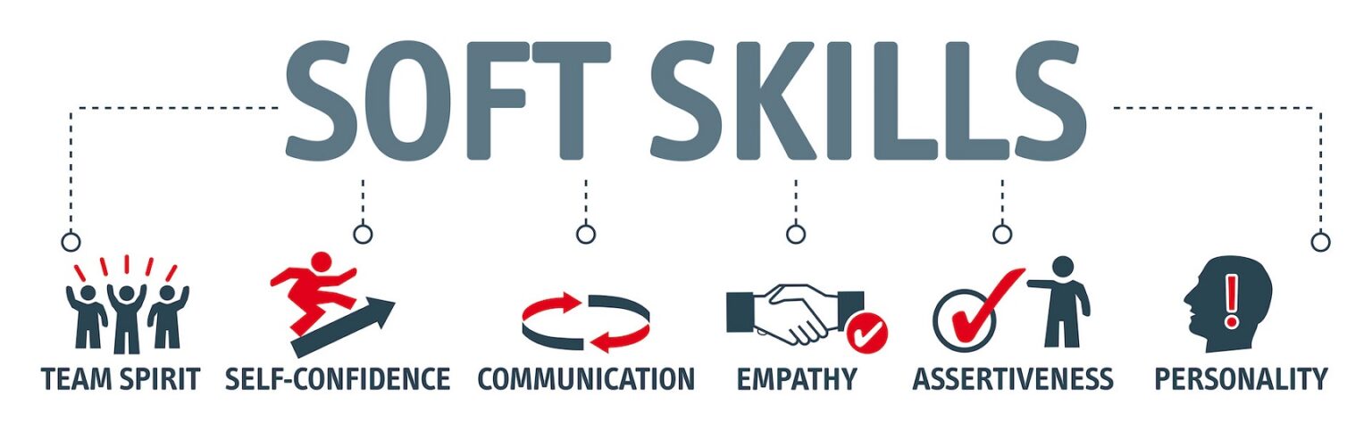"How Soft Skills Drive Patient Satisfaction in Hospitals: Communication ...